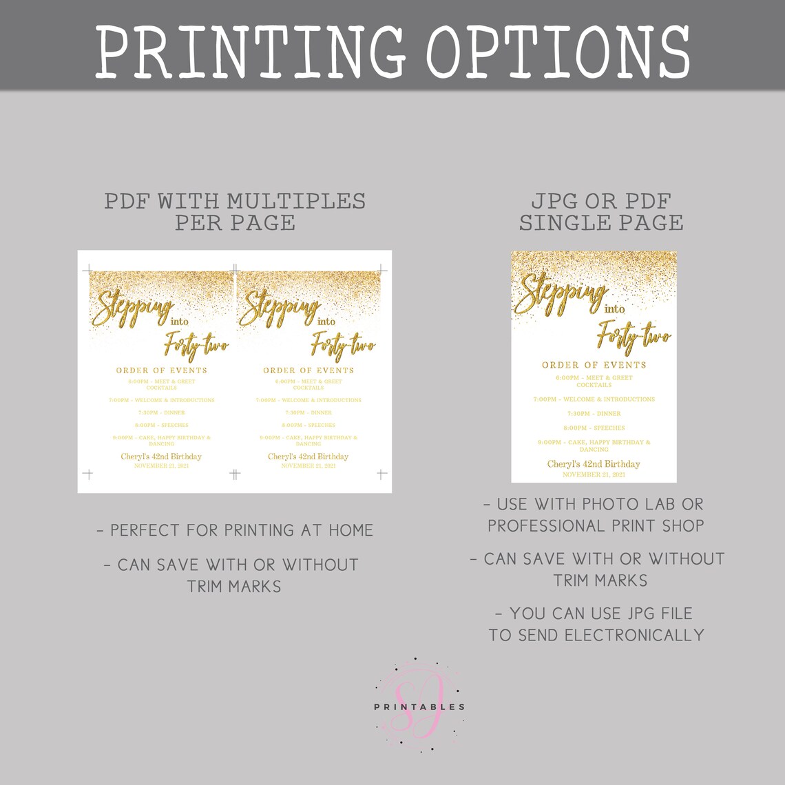 Stepping Into ANY AGE Birthday Order of Events - Etsy