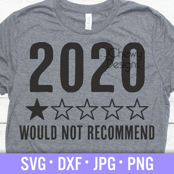 Funny 2020 Svg - Etsy