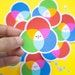 Color System Sticker RGB Wheel Sticker Cute Colorful Hue Wheel Additive ...