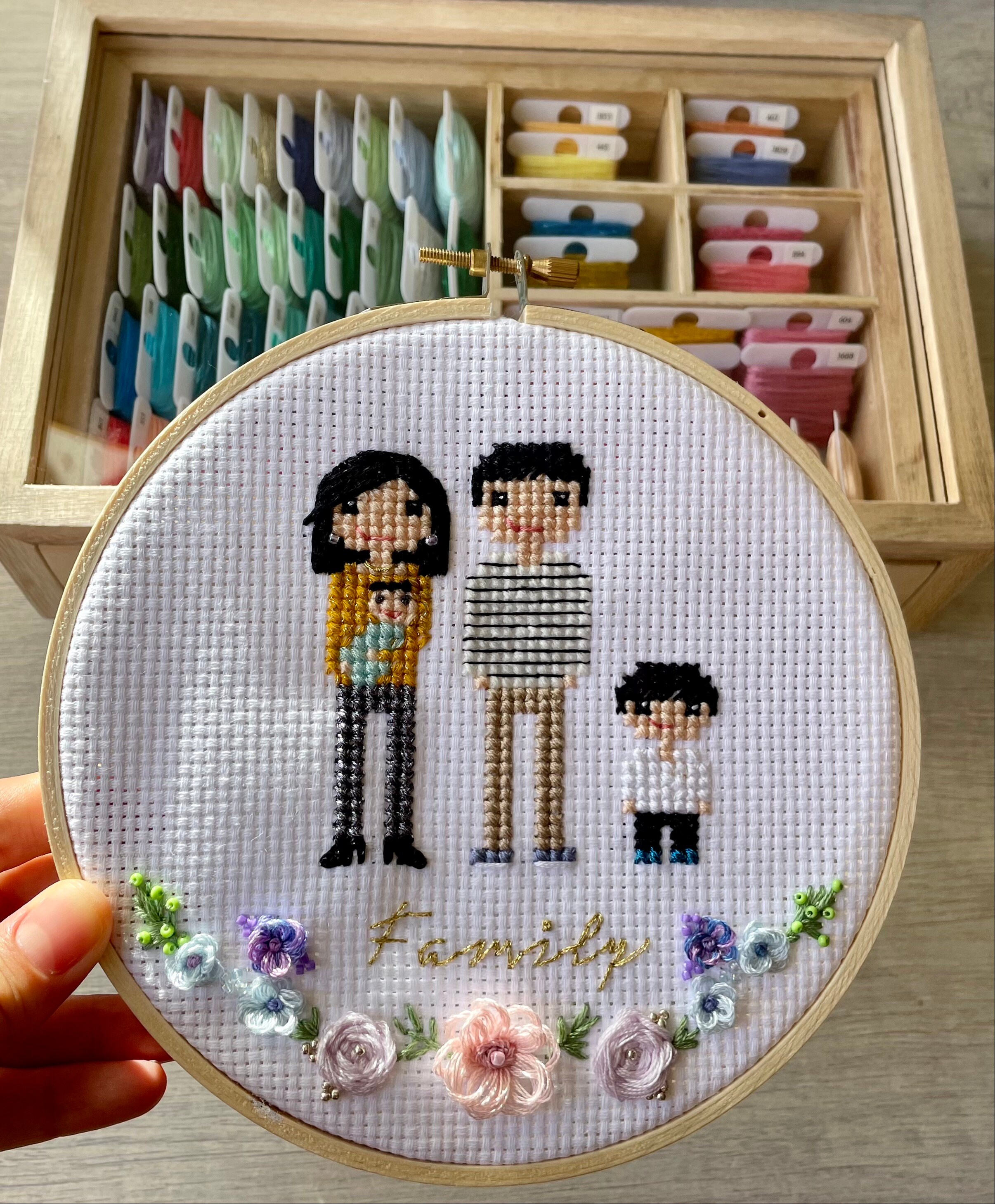 Personalized Cross Stitch Family Portrait - Etsy