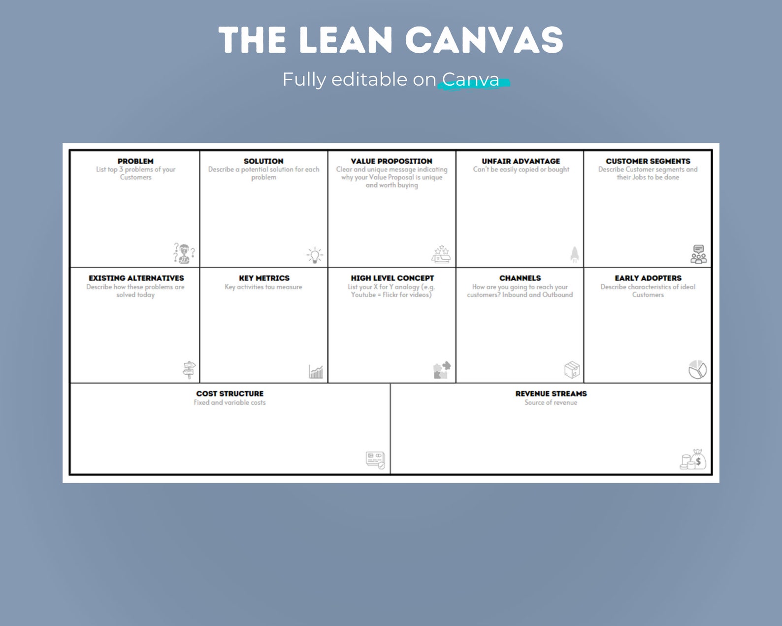 Business Model Canvas, Lean Canvas, Value Proposition Canvas Template ...