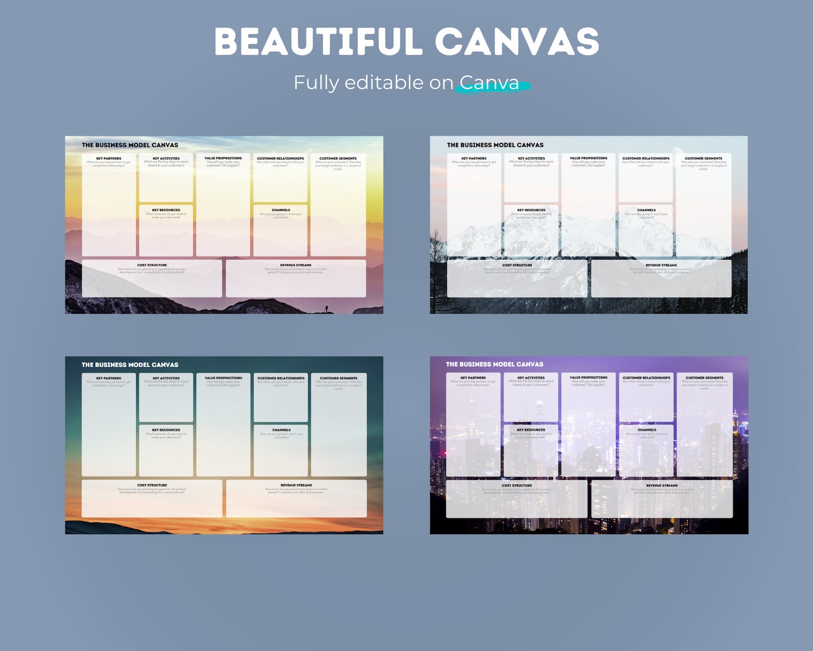 Business Model Canvas, Lean Canvas, Value Proposition Canvas Template ...