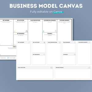 Business Model Canvas, Lean Canvas, Value Proposition Canvas Template ...
