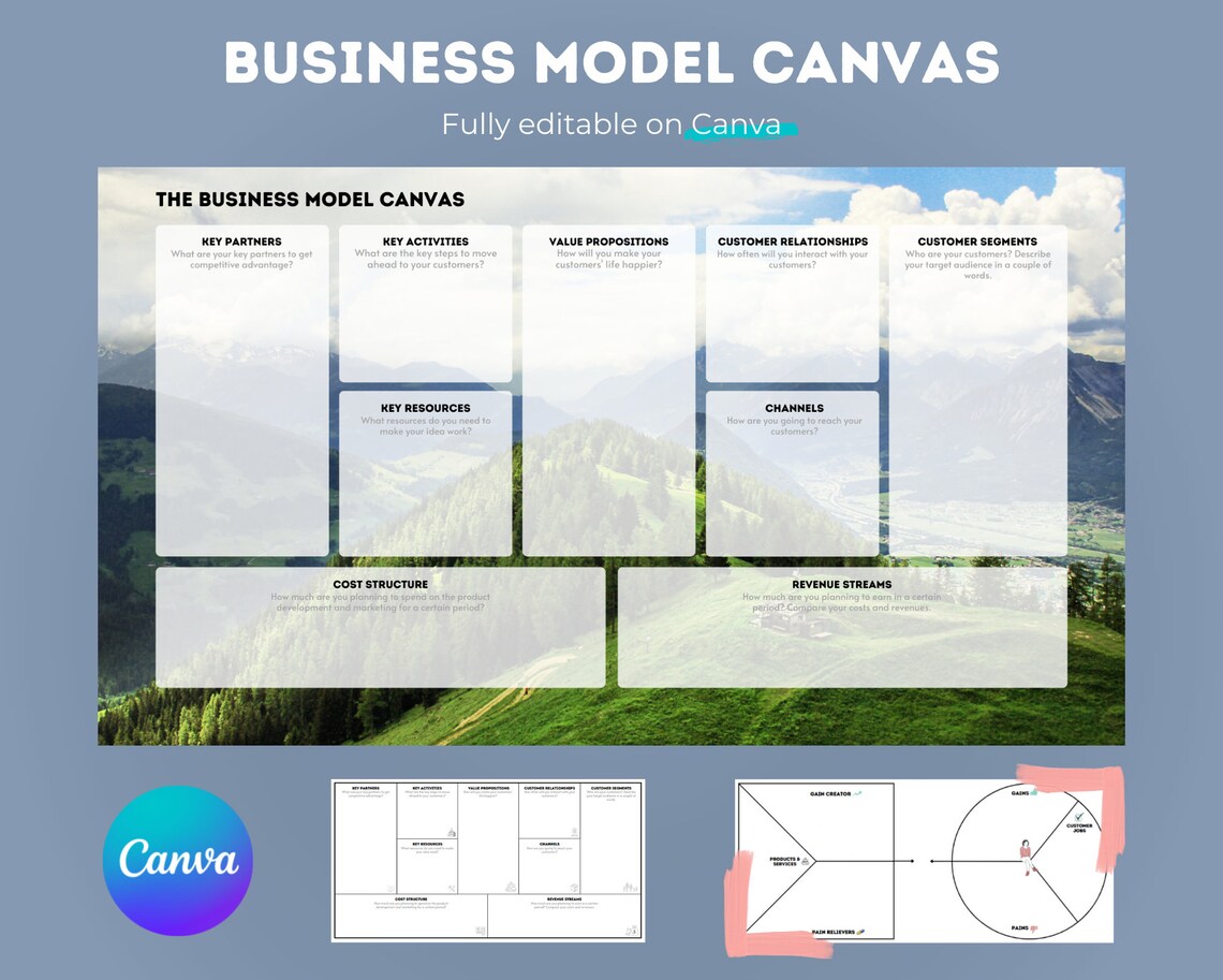 Business Model Canvas, Lean Canvas, Value Proposition Canvas Template ...