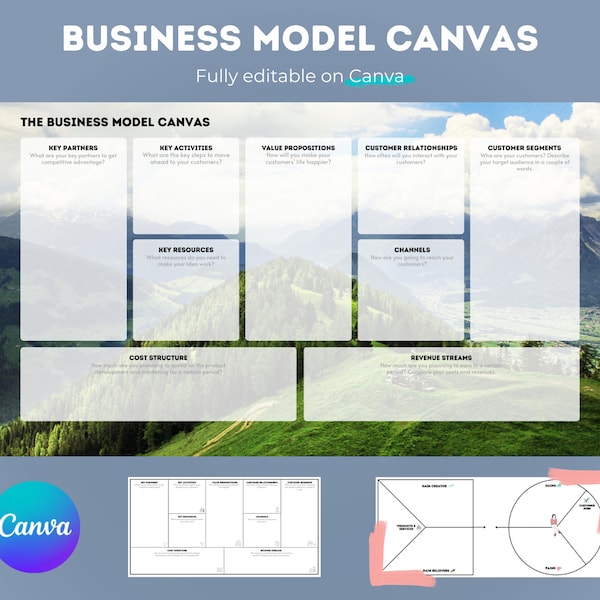 Business Model Canvas, Lean Canvas, Value Proposition Canvas Template ...