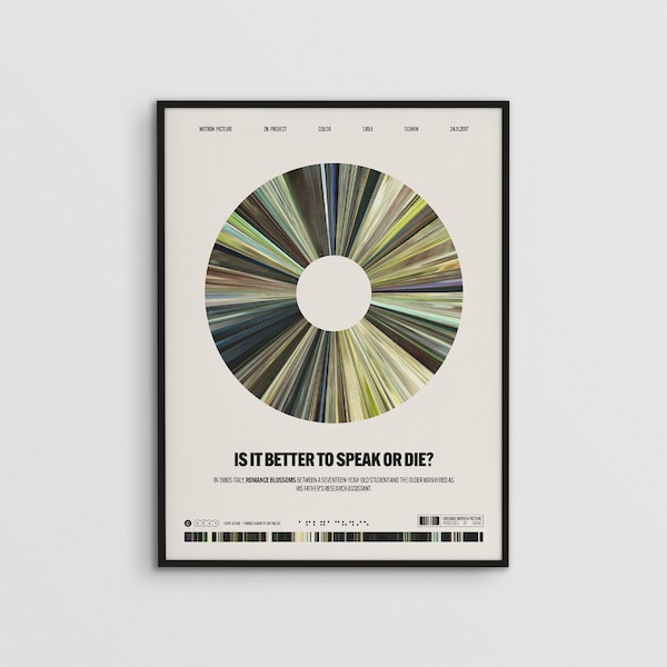 Call Me by Your Name Poster - Etsy