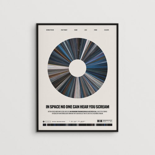 Alien Minimalist Alternative Movie Print & Poster - Etsy