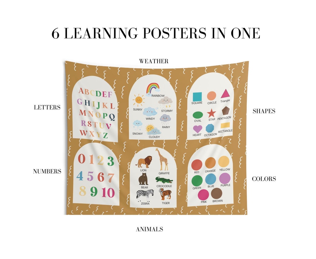 Educational Poster, Educational Banner, Color Chart, Alphabet Poster ...