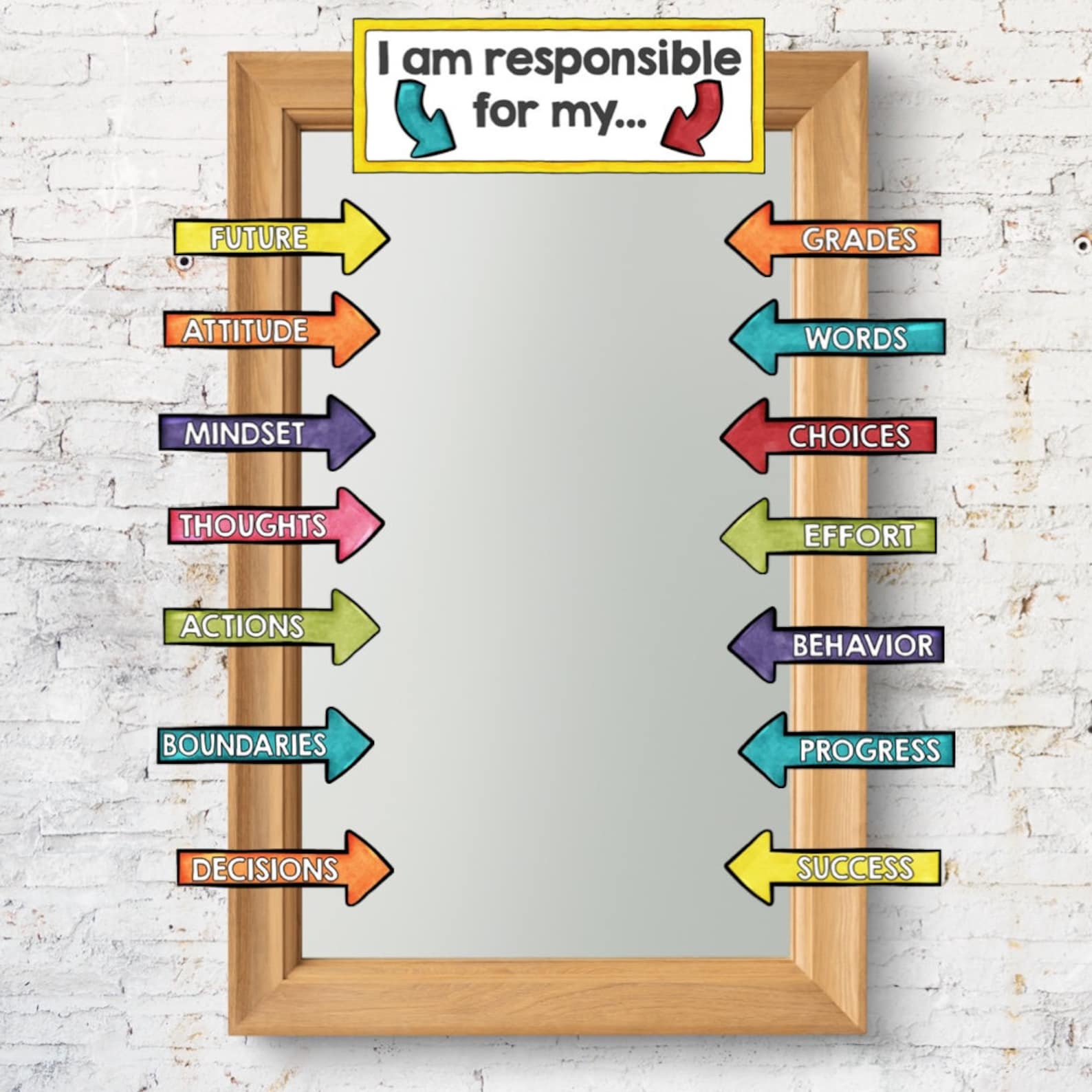 Meet the Person Responsible - Classroom Decoration - Mirror Bulletin ...