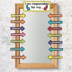 Meet the Person Responsible - Classroom Decoration - Mirror Bulletin ...