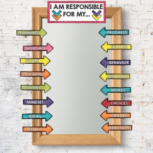 Meet the Person Responsible - Classroom Decoration - Mirror Bulletin ...