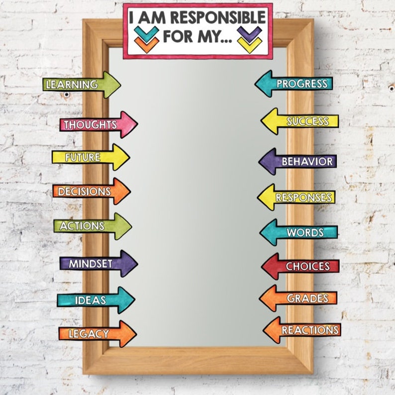 Meet the Person Responsible - Classroom Decoration - Mirror Bulletin ...
