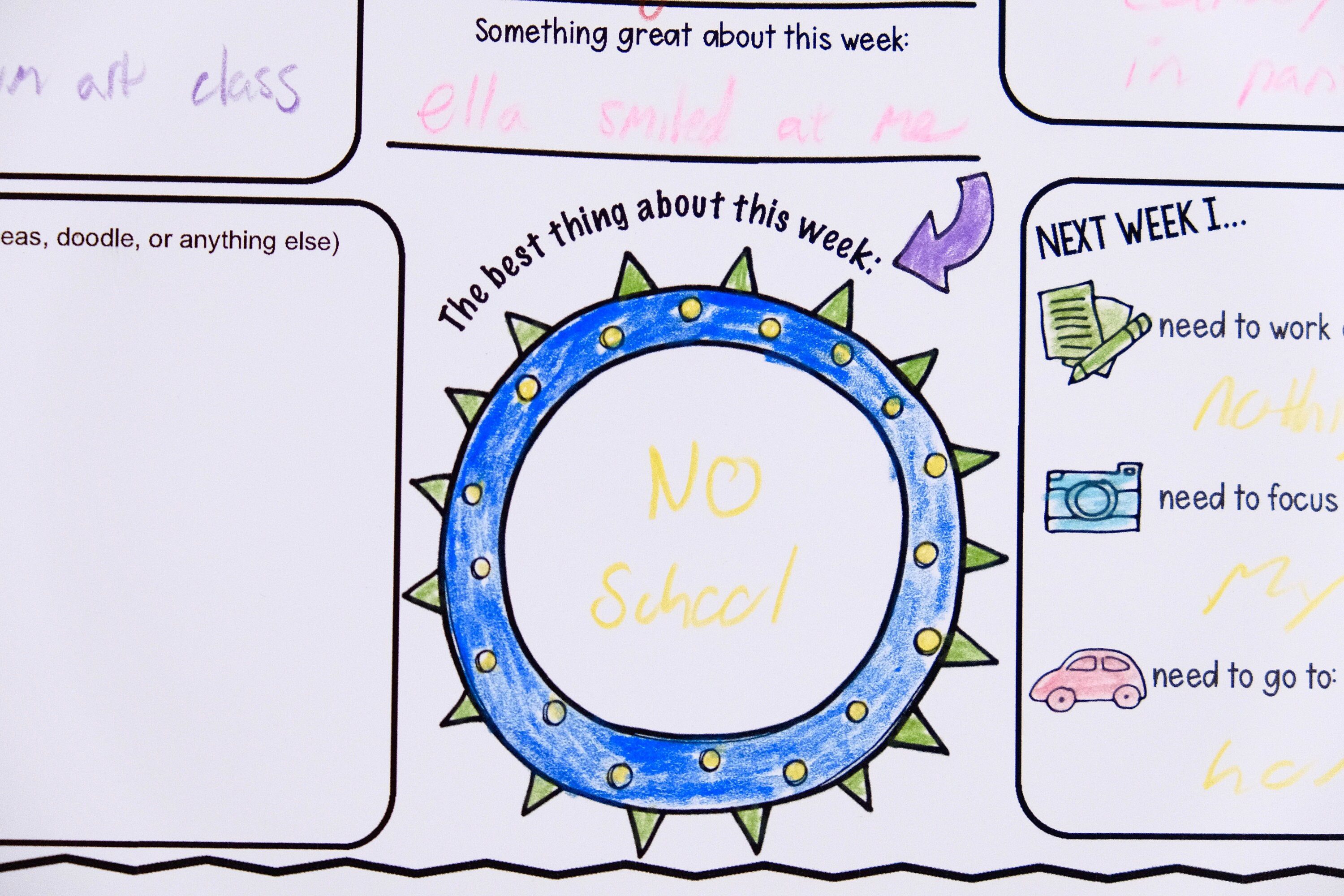 Weekly Learning Reflection Sheets Weekly Exit Tickets - Etsy