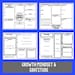 Weekly Learning Reflection Sheets: Student Exit Tickets (digital ...