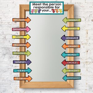 Meet the Person Responsible - Classroom Decoration - Mirror Bulletin ...