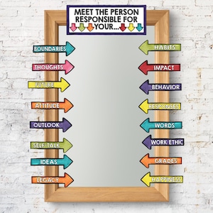 Meet the Person Responsible - Classroom Decoration - Mirror Bulletin ...