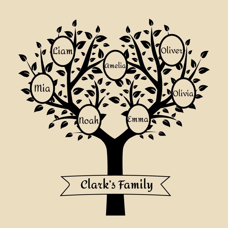 Family Tree Svg 2-15 Members Tree of Life Svg Family Tree - Etsy
