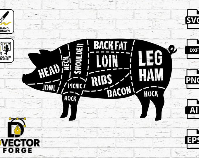Butcher's Guide SVG, Cuts of Meat Chart Sign SVG, Farmhouse Kitchen ...