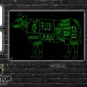 Beef Butcher Cuts Chart: CNC Laser Cut File (digital Download) - Etsy