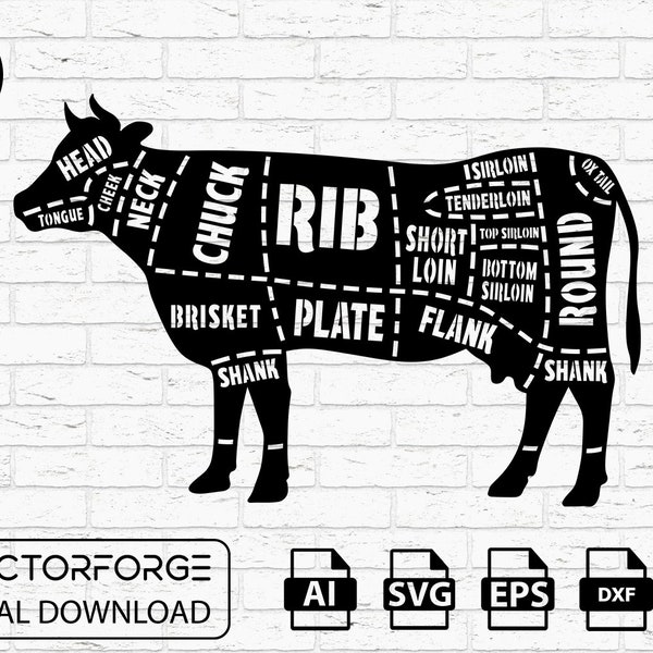 Cuts of Beef Laser File - Etsy