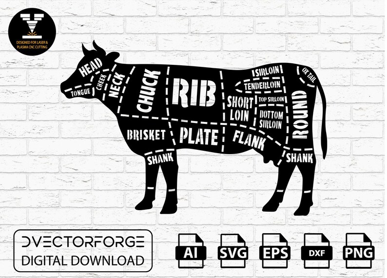 Carnicerías de res Cortes de carne svg dxf cnc láser de plasma, Tabla ...