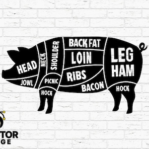 Pig Cuts Chart SVG: Butcher Diagram, Farmhouse Kitchen Decor (digital ...