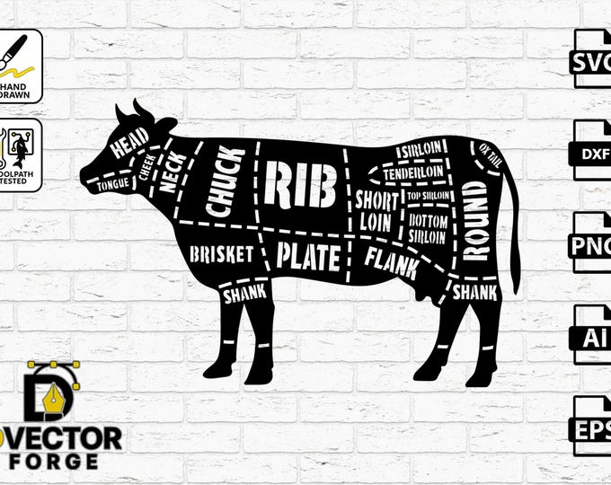 Butcher's Guide SVG, Cuts of Meat Chart Sign SVG, Farmhouse Kitchen ...