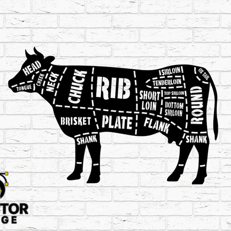 Cuts of Beef - Etsy