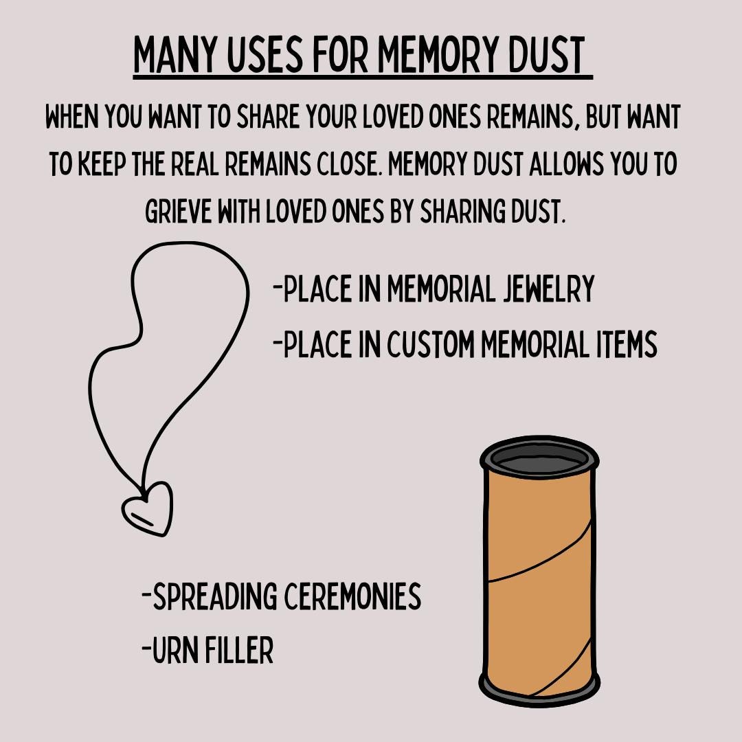 Memory Dust | Fake Cremated Remains | 2 Ounces | Human & Pet Memorial ...