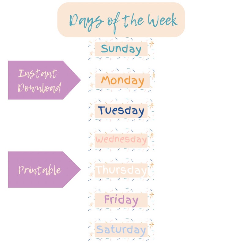 Days of the Week Signs, Classroom Design, Schoolroom Decor, Back to ...