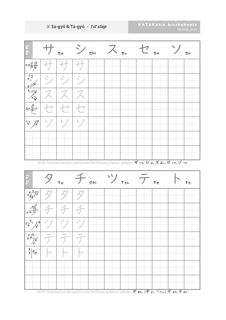 KATAKANA Worksheets "complete Set" (japanese Printable) - Etsy