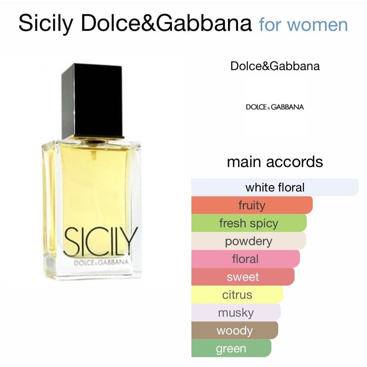 SICILY DOLCE & GABBANA 3.4oz/100ml Eau De Parfum for Women - Etsy