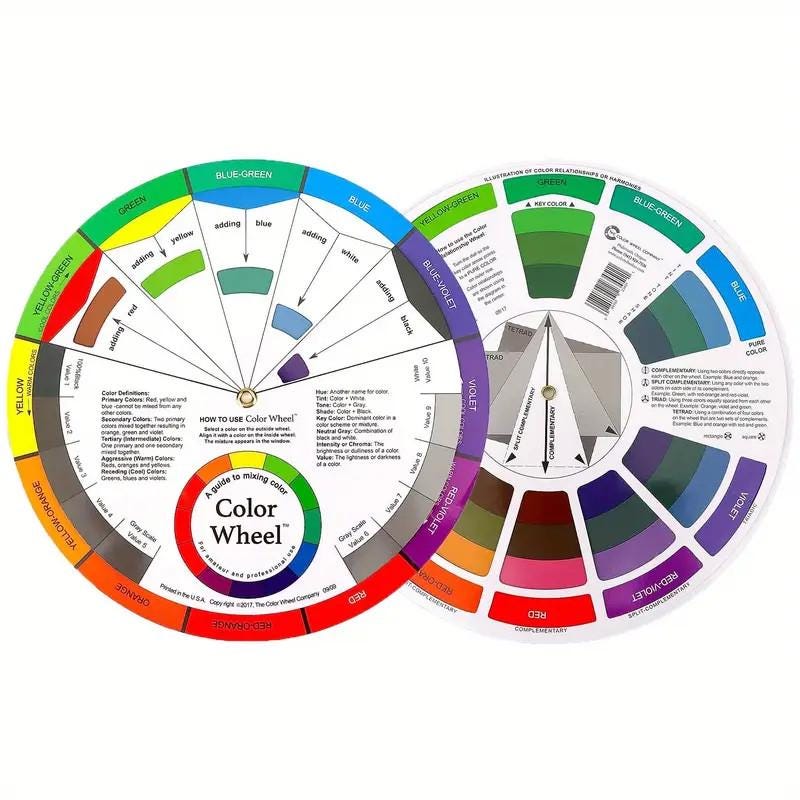 Artists Colour Wheel Mixing Colour Guide 23cm Artist Colour Wheel - Etsy