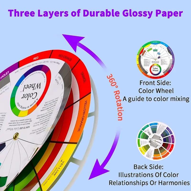 Artists Colour Wheel Mixing Colour Guide 23cm Artist Colour Wheel - Etsy