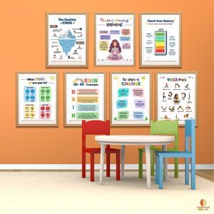 30 Mental Health Poster Counseling Office Therapy Decor SEL, Zones of ...