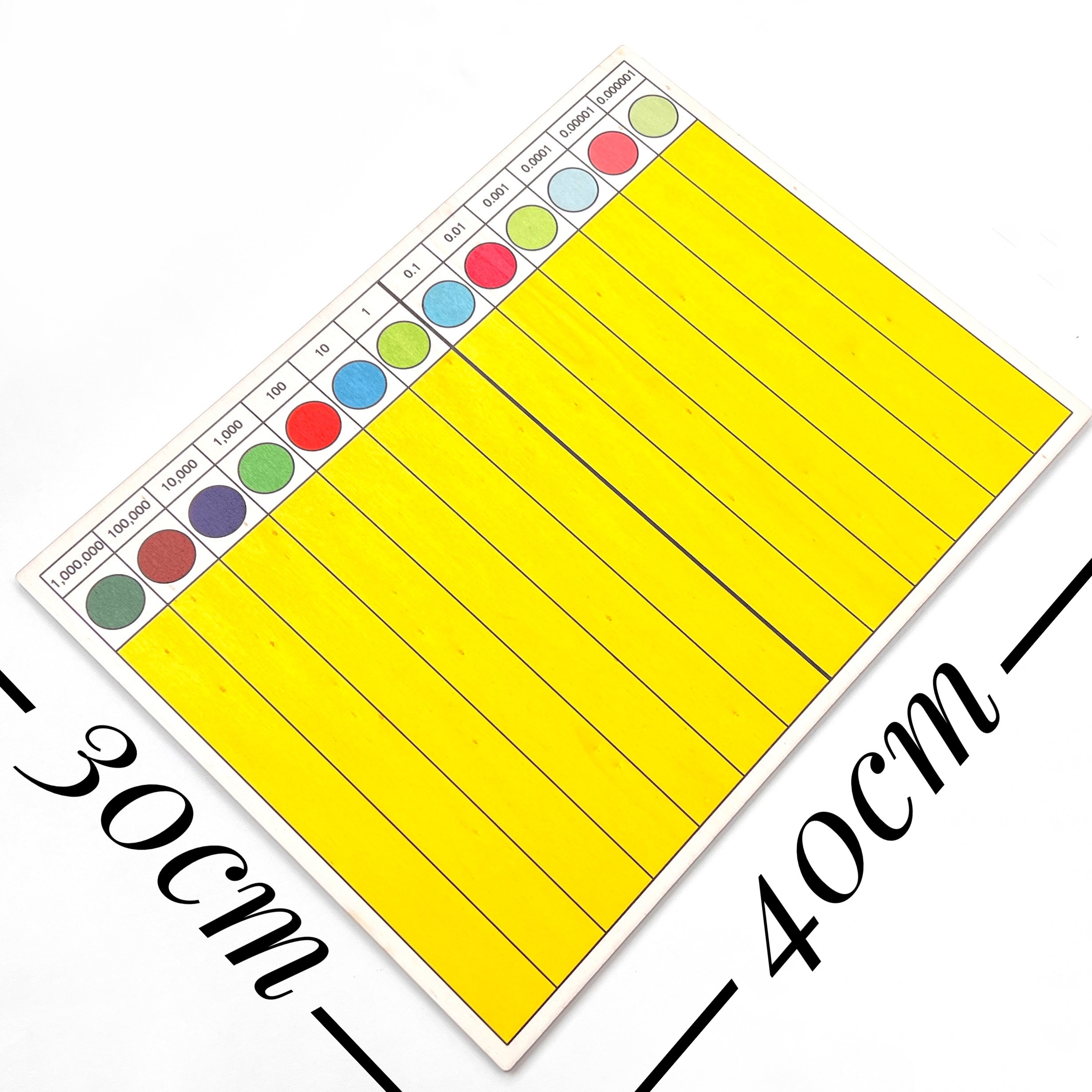 Montessori Decimal Board