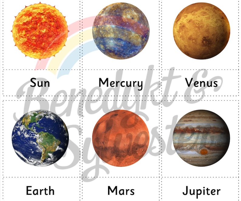 Planetas del Sistema Solar Tarjetas de 3 Partes Montessori DIY Descarga ...