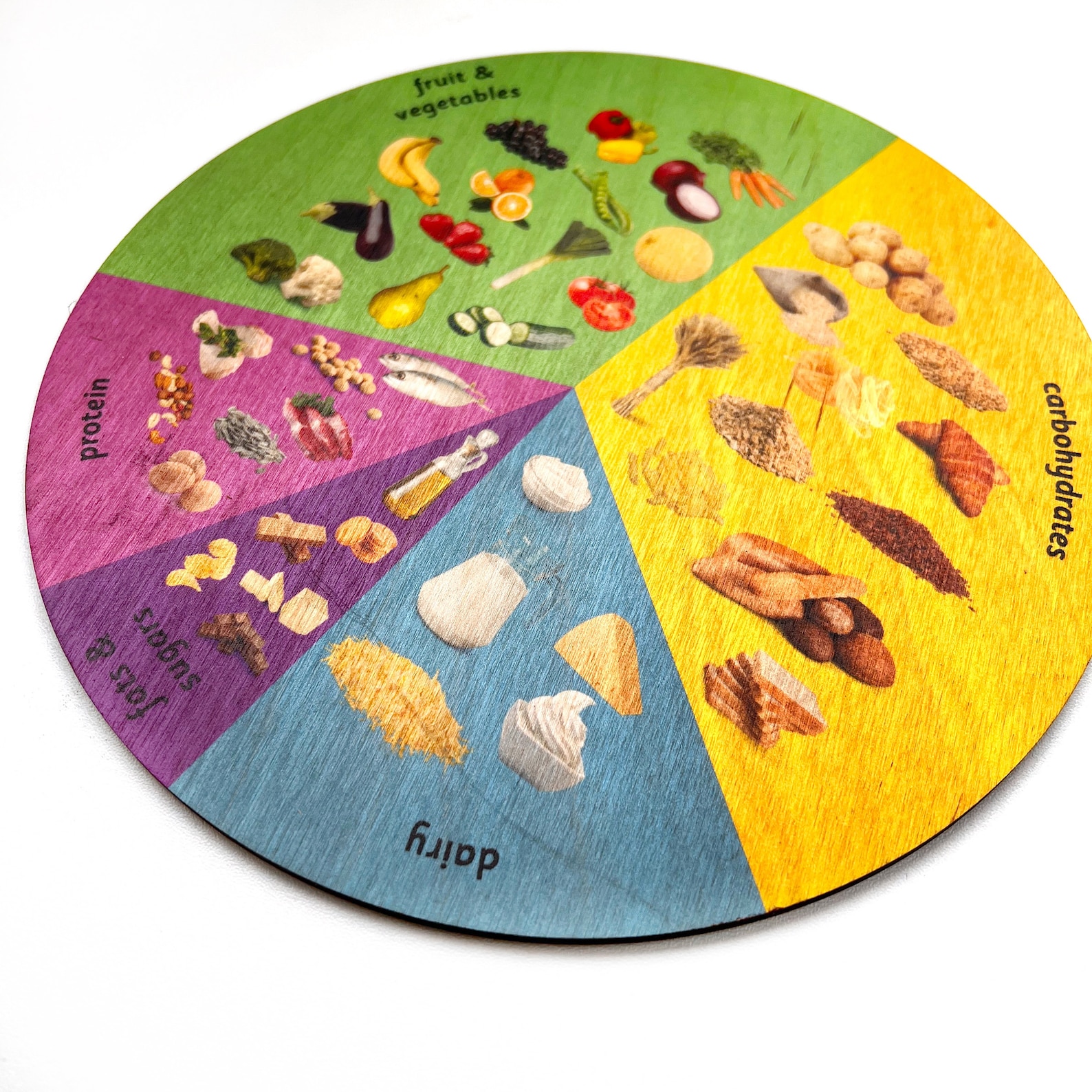 Food Groups Healthy Eating Categories Wooden Wheel Montessori Waldorf ...