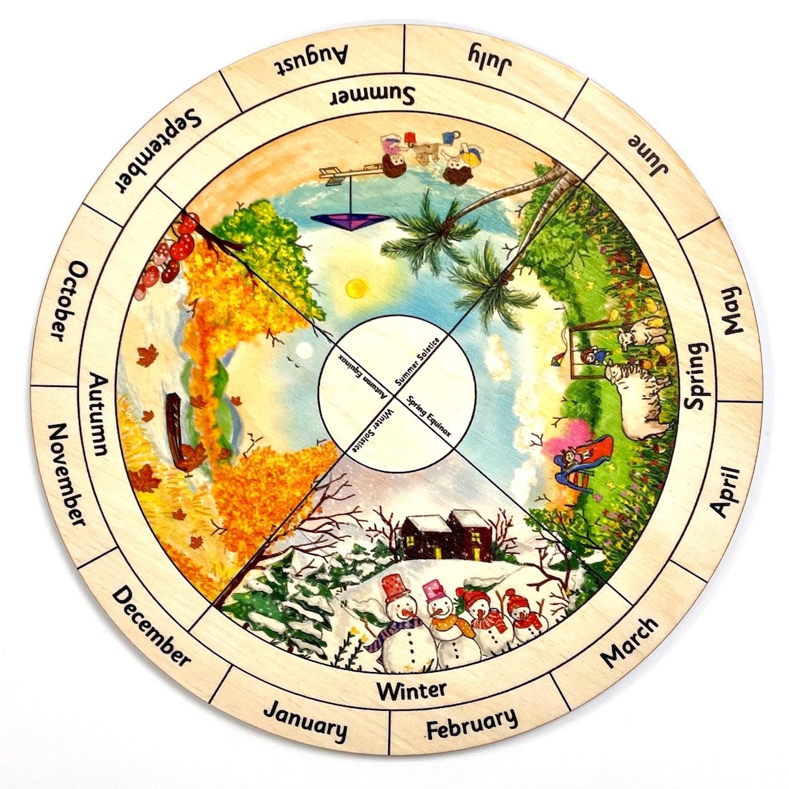 Wooden Perpetual Calendar Seasons Wheel Montessori Waldorf Children's ...