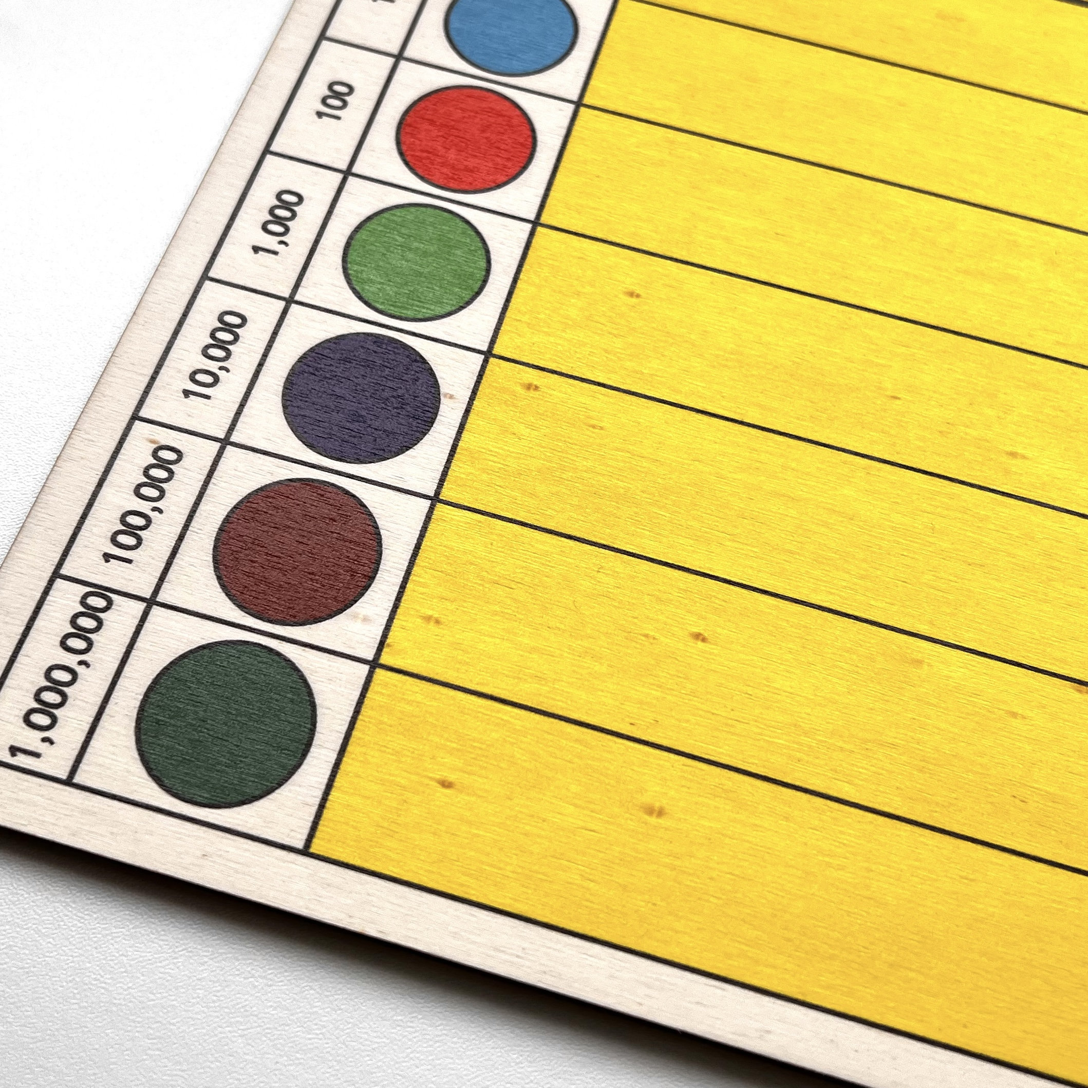 Montessori Decimal Board Birch Ply Montessori Numbers Made in UK - Etsy