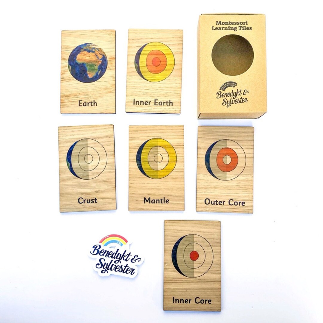 Montessori Wooden Layers of the Earth Learning Tiles 6 Card Set (like 3 ...