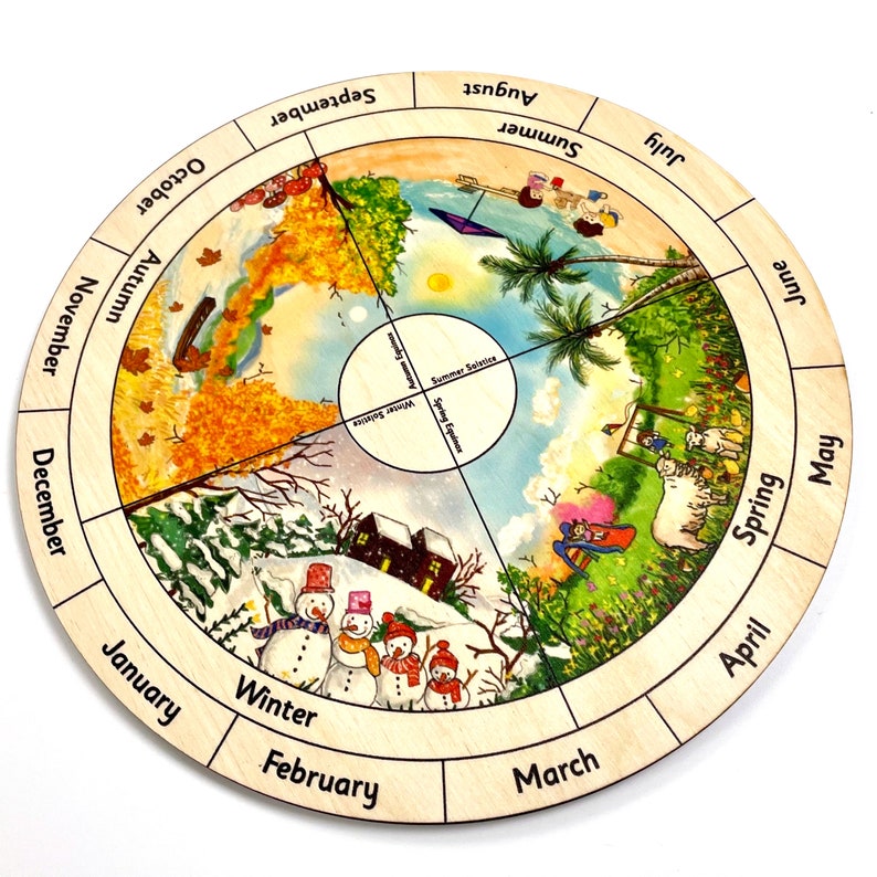 Seasons Wheel Montessori Waldorf Perpetual Calendar Children's Learning ...