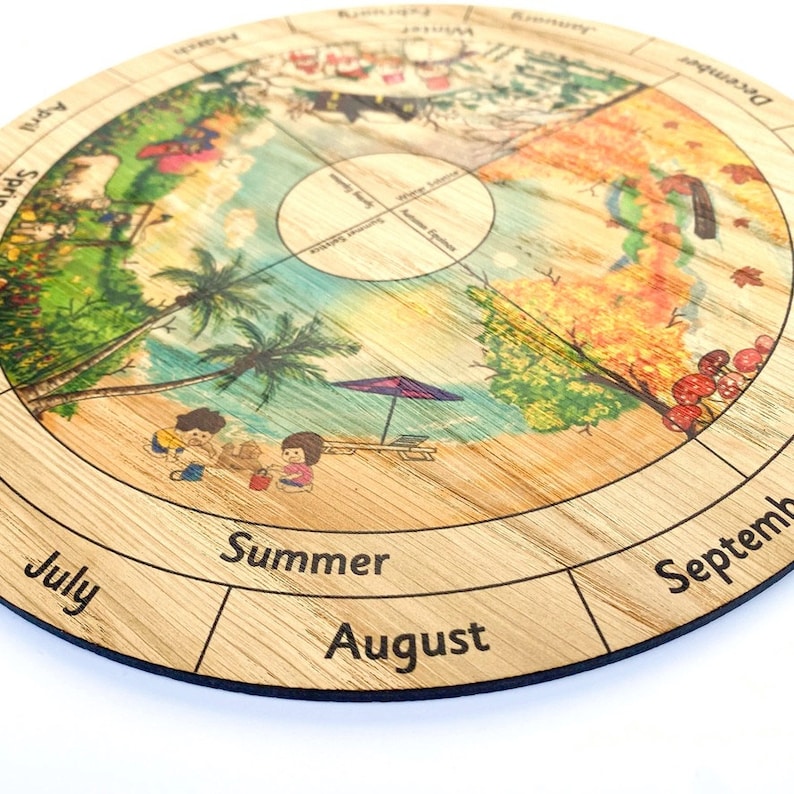 Waldorf Inspired - Wooden Seasons of the Year Calendar Showing Solstice ...