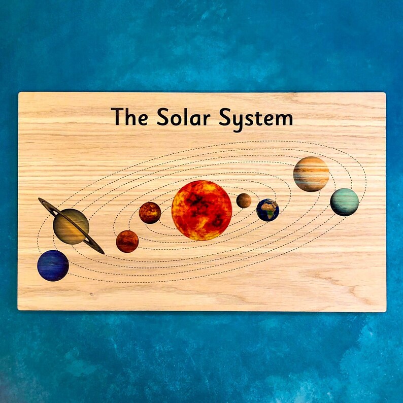 Montessori Wooden Display Board - Solar System - Planets - Etsy