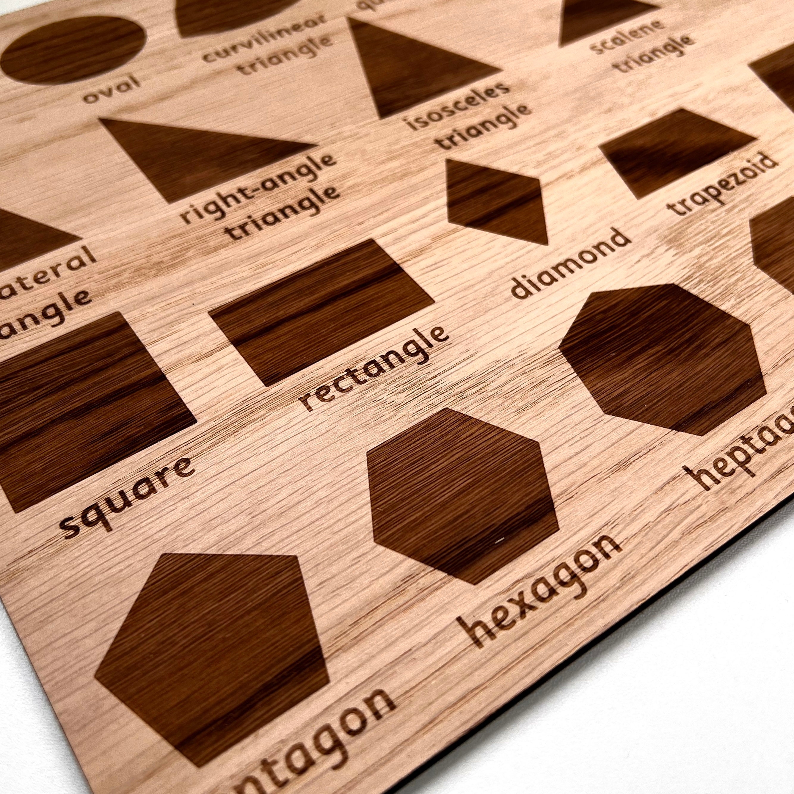 Montessori Shapes Control Board - Oak - Shapes Matching - Etsy