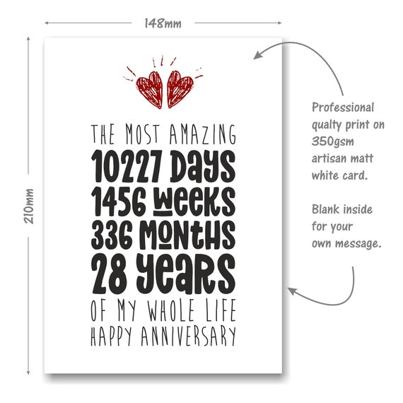 28 year wedding anniversary meaning | Honestweddingadvice.com