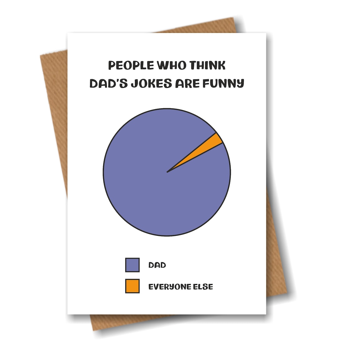 Funny Birthday Card for Dad - People Who Think Dad's Jokes Are Funny ...