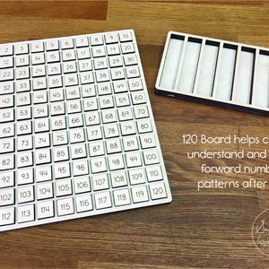 Hundred Board Laser Cut File - Instant Digital Download - Etsy