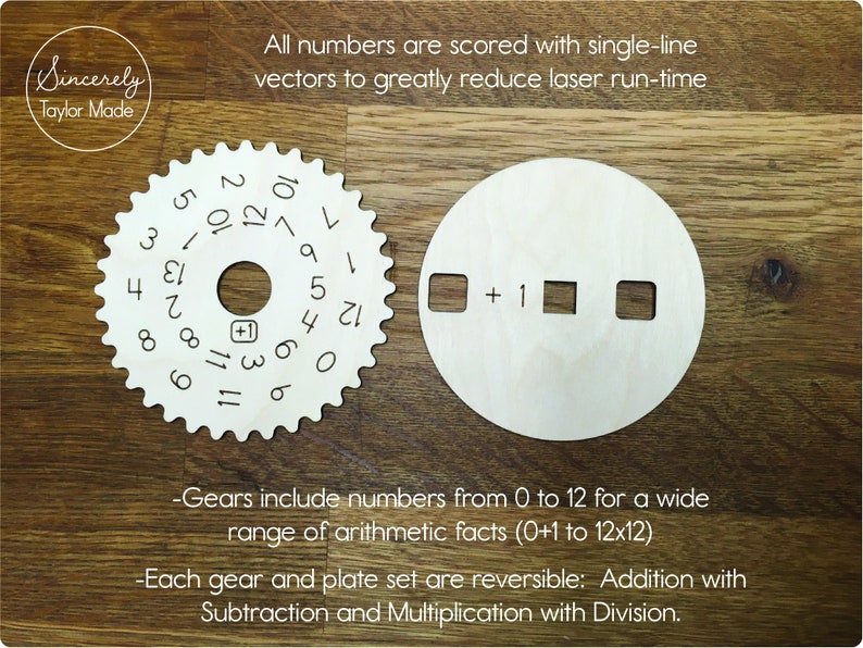 Math Spinners Laser Cut File - Instant Digital Download - Etsy