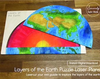 Earth Timeline Puzzle Laser Cut File Instant Digital | Etsy